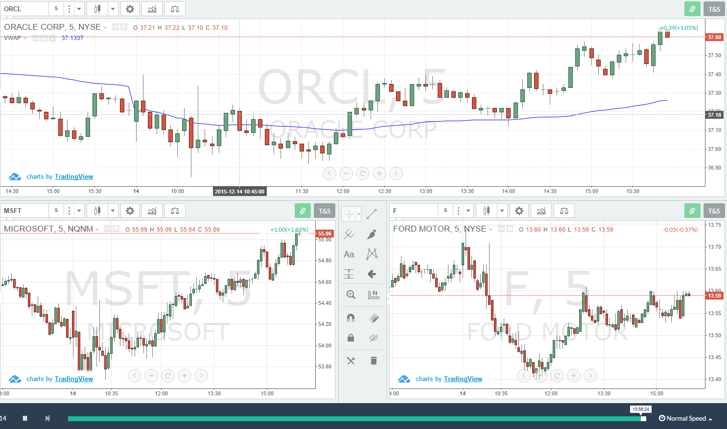 TradingSim Trading Simulator Features | TradingSim